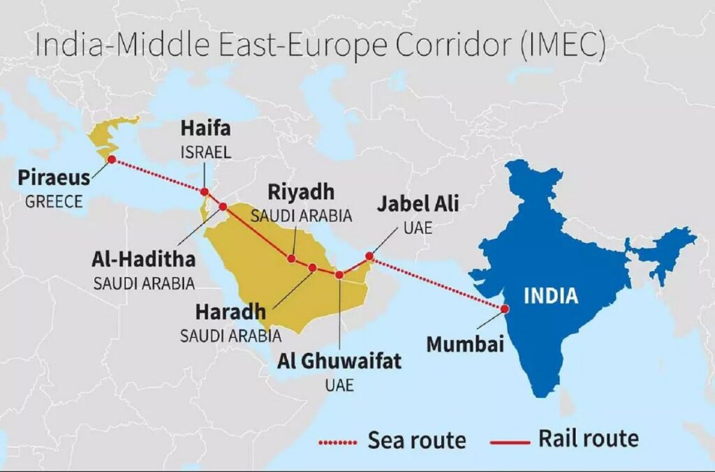 The India Middle-East Europe Corridor (IMEC): A Global Initiative ...